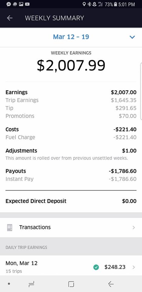 How Much Do Uber Drivers Make Show Your Weekly Pay Stubs Payments 